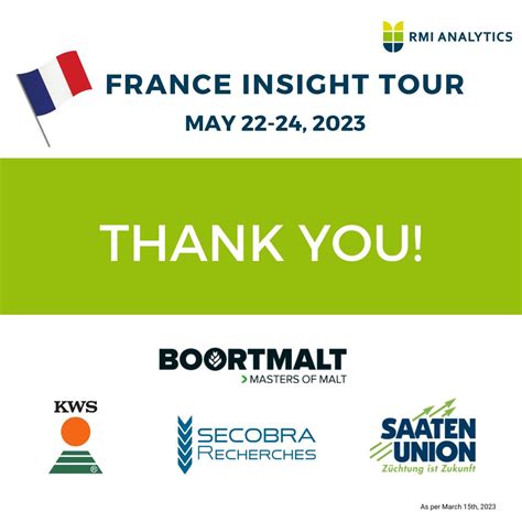 Rmi Analytics Gmbh On Linkedin France Insights Rmianalytics