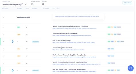 How To Do A Serp Analysis In 5 Easy Steps With Examples