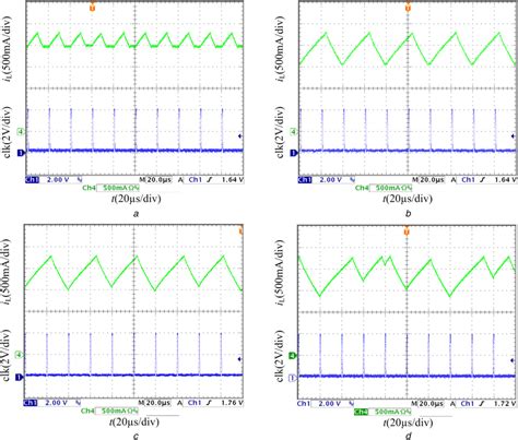 Experiment Waveforms Of Inductor Current For The Cmc Tri State Boost