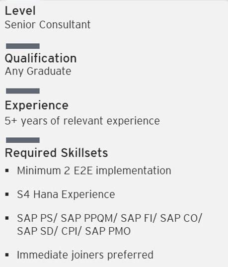 T P Sandeep On Linkedin Sap Sapconsultant Saphana Ey Big4 Techconsulting Mumbai Graduates…