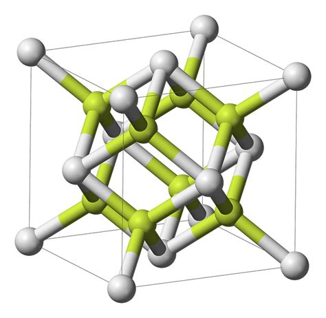 Fluorite Structure Unit Cell