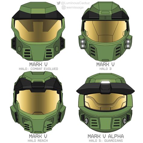 The Evolution Of Some Of The Mark Vs Which One Is Your Favorite R