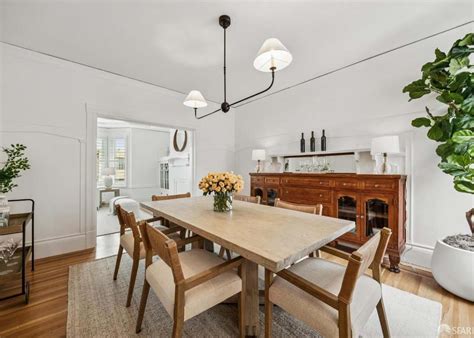 263 19th Ave San Francisco Ca 94121 Redfin