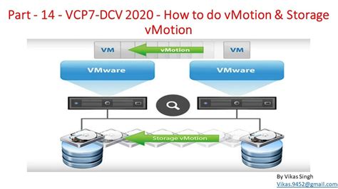 Storage Vmotion Requirements At Janelle Hernandez Blog