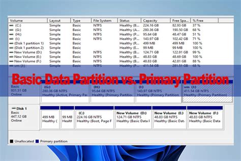 Partition Magic Page 5 Of 278 Minitool Partition Wizard