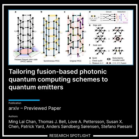 Quantumcomputing Photonics Quantumemitters Fusionbasedcomputation