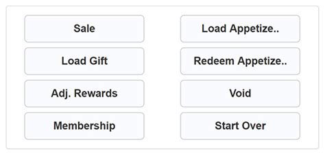 Membership Classes Setup