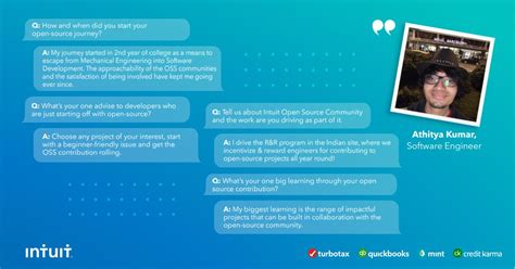 Intuit India On Linkedin Opensource Intuittech