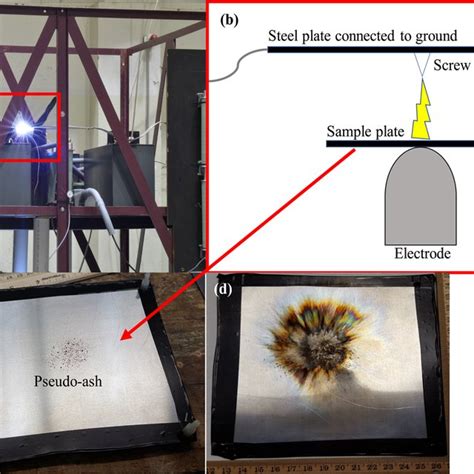 Experimental Apparatus A Faraday Cage Containing The Capacitor Bank