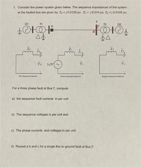Solved 1 Consider The Power System Given Below The