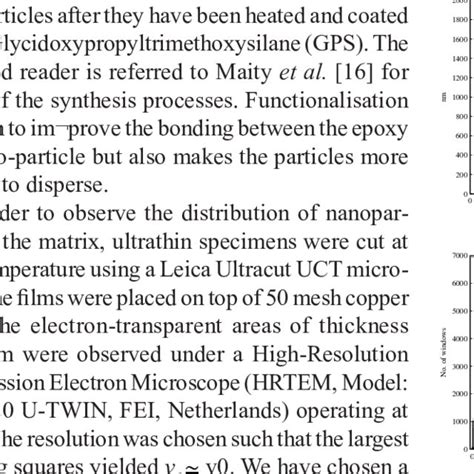 Variance σ 2 As A Function Of L For Synthetic Samples Shown In Fig 3 Download Scientific Diagram