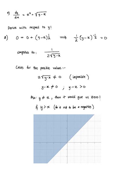 Differential Equations Hw 1 Pdf
