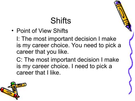 Common Errors In English Grammar Presentation Ppt