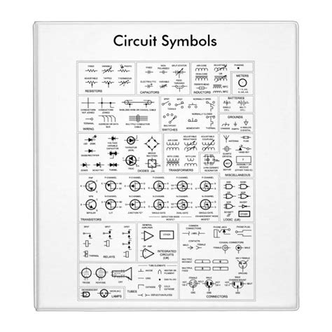Ohm S Law Resistor Color Code Circuit Symbols Ring Binder Zazzle Ohms Law Ring Binder