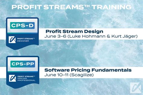 Learn About Profit Streams™ Software Pricing Fundamentals Applied
