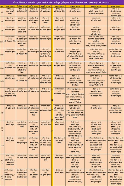 Time Table Govt Inter College Bhel Hardwar