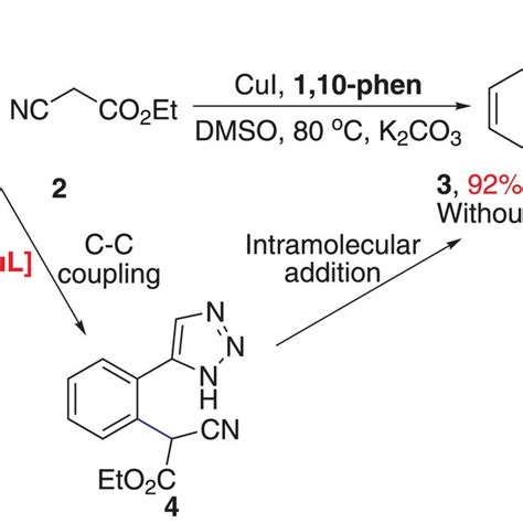 Cui‐catalyzed Tandem Reaction Of 146 And 147 Download Scientific Diagram
