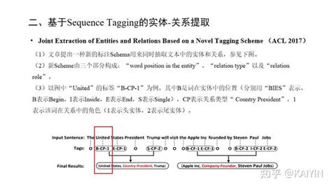 实体 关系联合抽取概述 知乎