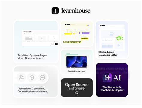 Github Learnhouselearnhouse The Next Gen Open Source Learning