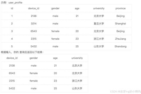牛客sql练习详解 02：条件查询sql牛客练习 Csdn博客