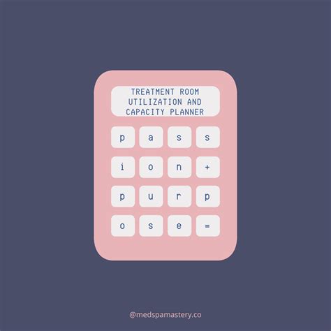 Treatment Room Utilization And Capacity Planner Medspa Mastery