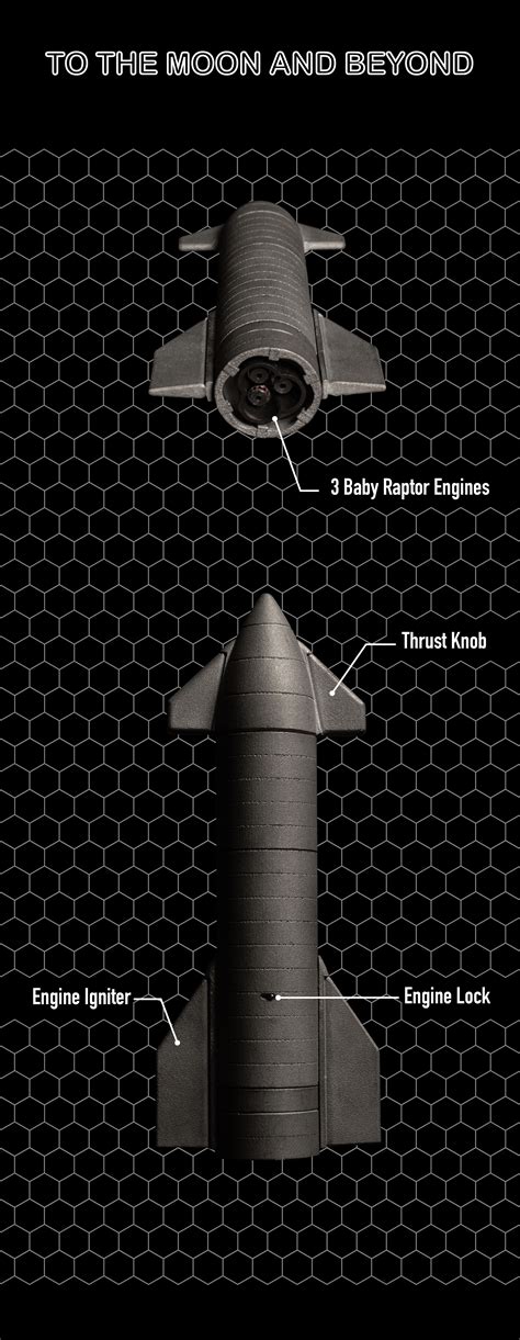 Model Rocket  At Sarah Alanson Blog