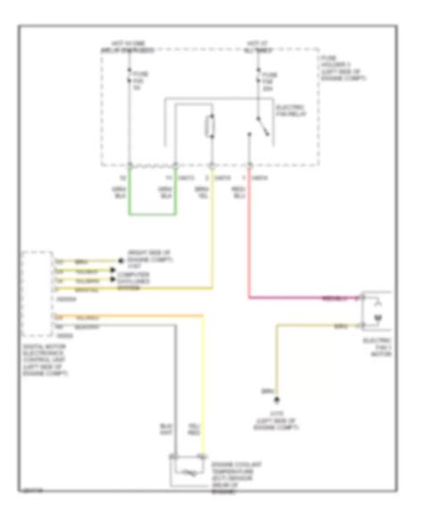 Cooling Fan Mini Cooper 2008 System Wiring Diagrams Wiring