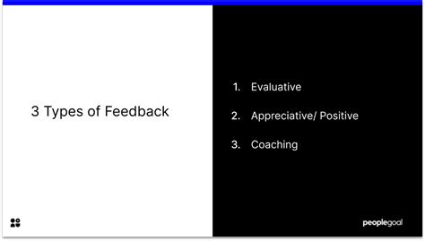 5 Best Feedback Surveys To Boost Performance