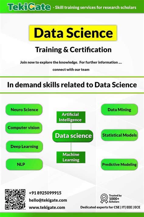 aravind thomas on linkedin training research dataanalysis careerdevelopment computervision…