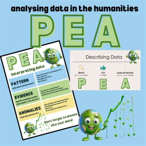 Analysing Data Maps And Graphs Using Pea Method Ppt Poster And Worksheets