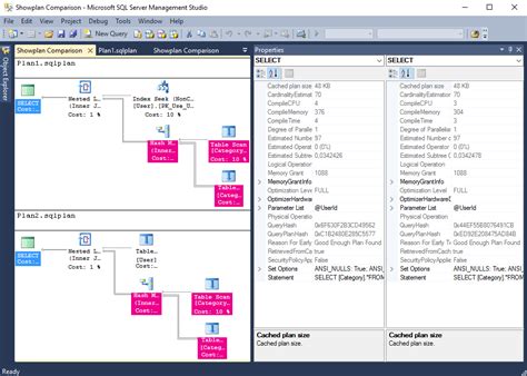 Comparing Execution Plans With Sql Server Meziantous Blog