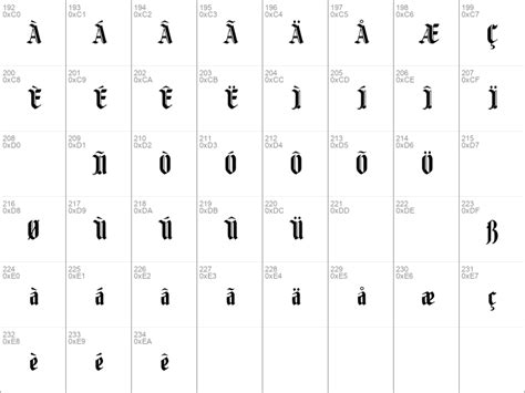 Download Free Fenwick Regular Font Fenwick Ttf