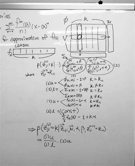 Equations For Collapsed Gibbs Sampling On Latent Dirichlet Allocation Suin Kims Weblog