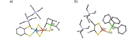 Molecular Structures Of The Trigonal Cui Complexes With Download