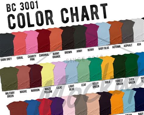 Which Colours Are Unisex At Ida Barrera Blog