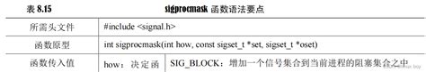 嵌入式 Linux 应用程序开发标准教程嵌入式linux开发入门教程 Csdn博客