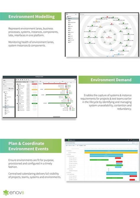 Test Environment Management Datasheet Enov8 Pdf