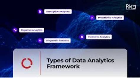 Titledata Analytics Data Analytics Is Pivotal In Todays Landscape Due