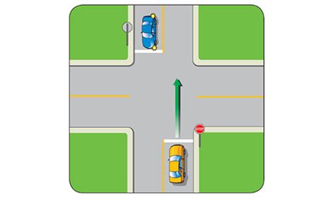 Right Of Way Rules Canada Driving License