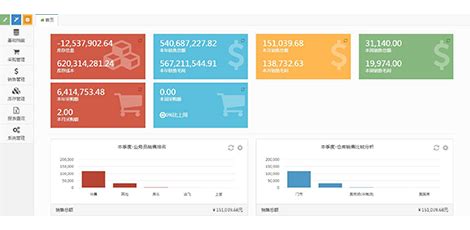好程序员Java培训 JavaEE培训 Java开发培训 力造复合型高端人才