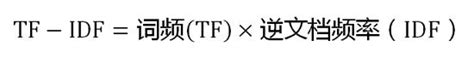 机器学习：生动理解tf Idf算法 知乎