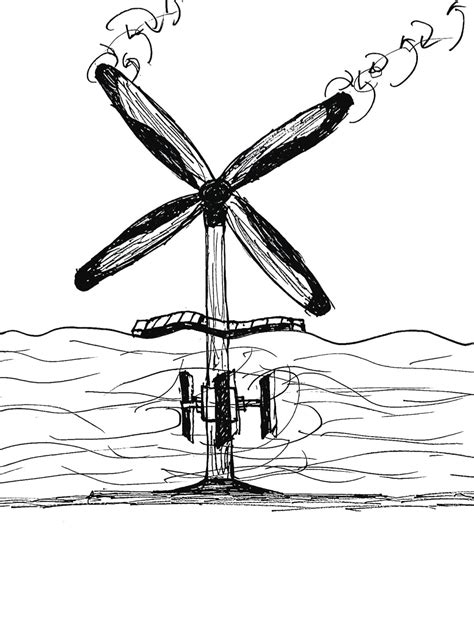 Renewableenergy Innovation Cleanenergyfuture Imagination… Rafat