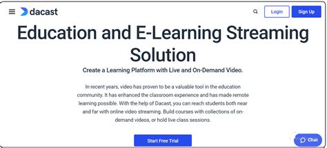 The 6 Best Virtual Classroom Platforms For Online Learning