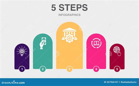 Innovation Payment Banking Digital Stock Vector Illustration Of