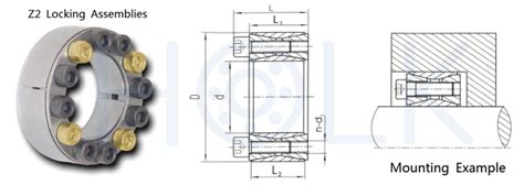 Z2 Series Keyless Shaft Locking Assemblies Shaft Clamping Elements