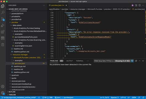 Problems In Active File Are Not Shown · Issue 131444 · Microsoft