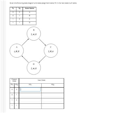 Solved Given The Following State Diagram And State