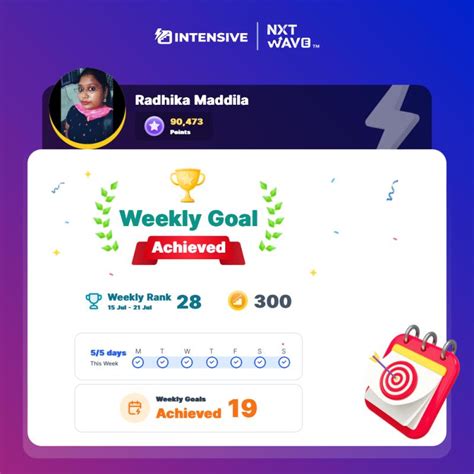 Learningprogress Nxtwave Ccbp Consistency Radhika M