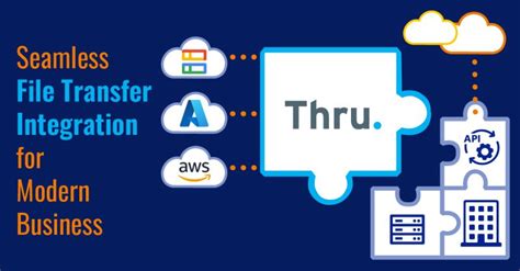 Thrus Mft Secure Automated File Transfers Thru Posted On The Topic Linkedin