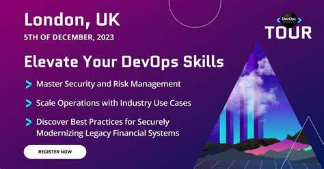 Cloudbees On Linkedin Devops World London Uk 2023